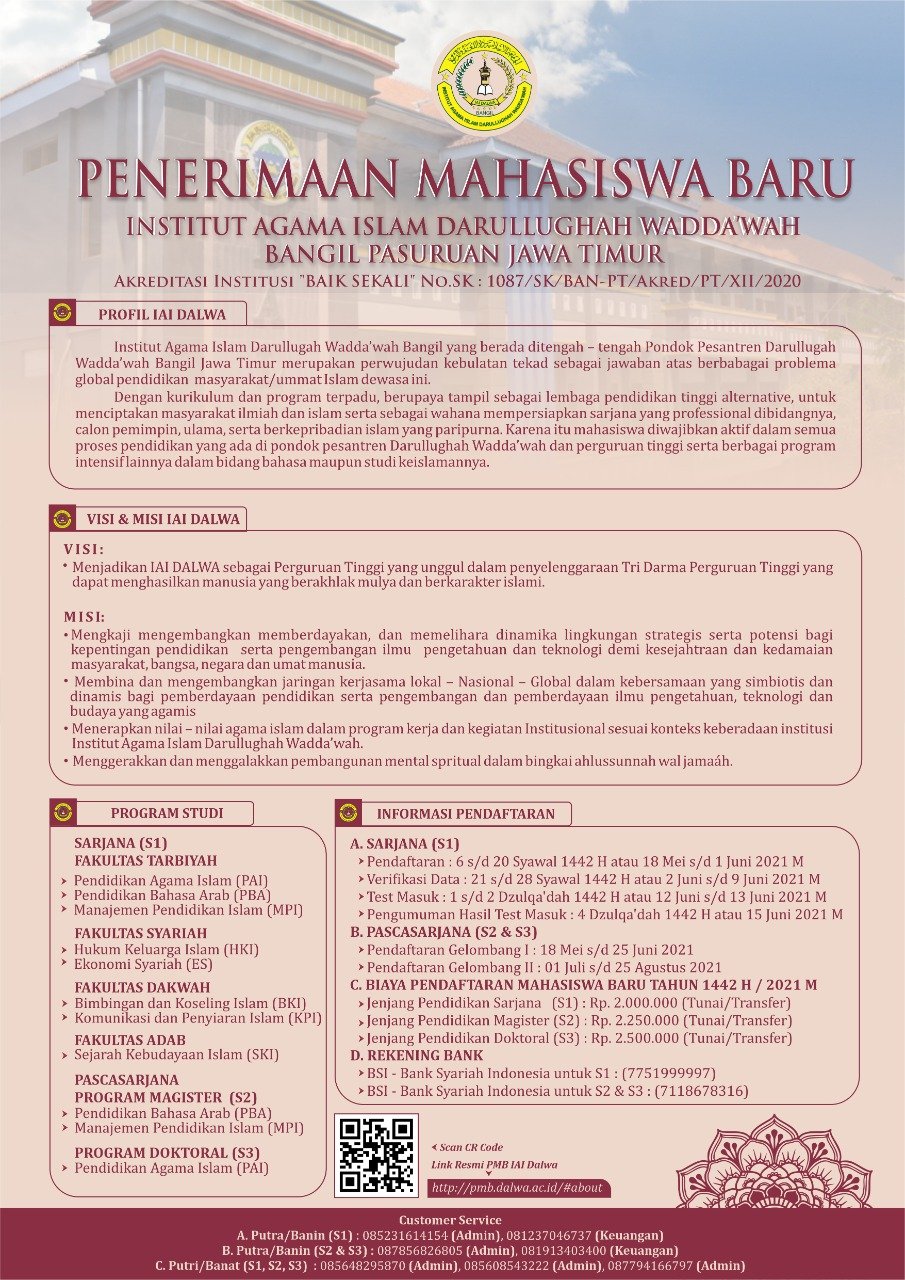 Penerimaan Mahasiswa Baru Tahun Akademik 2021-2022 - UII DALWA